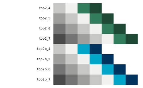 Common Tntp Color Palettes — Tntppalette • Tntpr