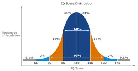 The Pros And Cons Of Premarital Sex Hentaireviews