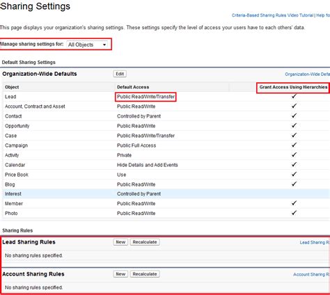 Sharing Rules Infallibletechie