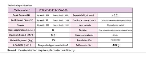 XY Linear Motor Shenzhen W Robot Industry Co Ltd