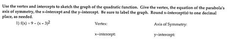 Solved Use The Vertex And Intercepts To Sketch The Graph Of Chegg