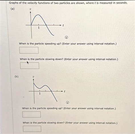 Solved Graphs Of The Velocity Functions Of Two Particles Are