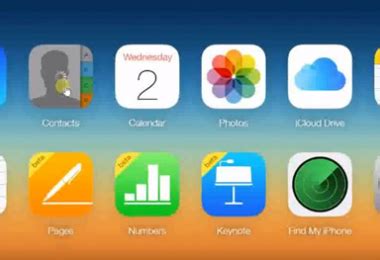 How To Backup Android Contacts Step By Step Procedure With Screenshots