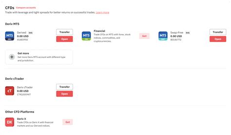 Introducing The Traders Hub Trading Platforms Deriv Community Resources Deriv