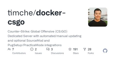 Github Timche Docker Csgo Counter Strike Global Offensive Cs Go Dedicated Server With