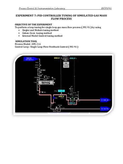 Experiment 7 Pid Controller Tuning Of Simulated Gas Mass Flow Process