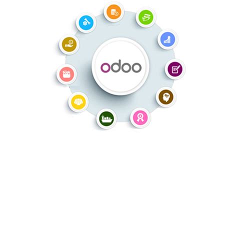 Odoo Course Training In Kerala Odoo Training Center In Kerala