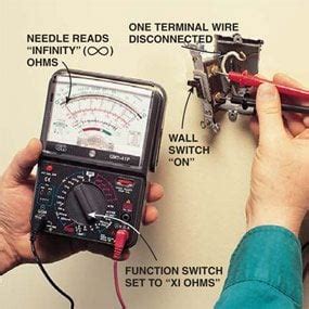 How To Check Plug Wires With Multimeter