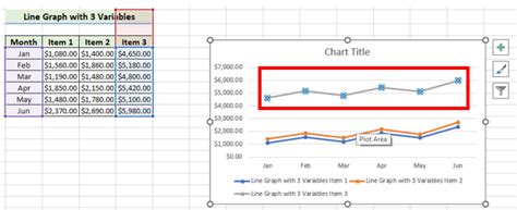 How To Graph Three Variables In Excel Excelbasictutorial