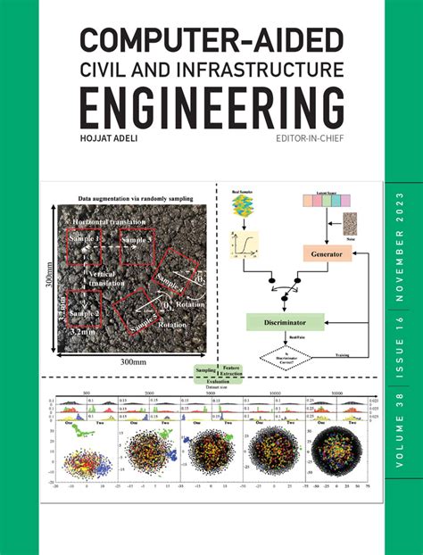 A Grid‐based Classification And Box‐based Detection Fusion Model For Asphalt Pavement Crack Li