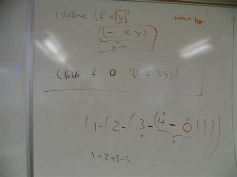 Cmps 1600 Introduction To Computer Science Ii Slides Pictures