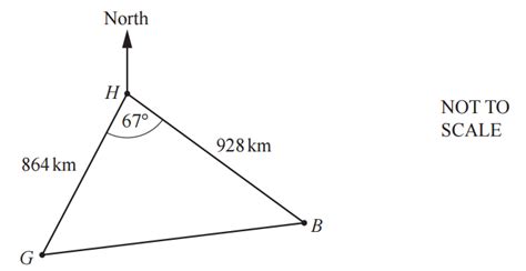 Compound Measures Speed Density Pressure Cambridge Cie Igcse Maths Extended Exam