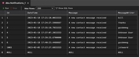 Github Gozdemogus Edu Platform Project My Graduation Project For Up School Net Development