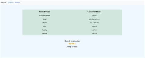 Zainab Rehman On Linkedin Customerfeedback Reactdeveloper
