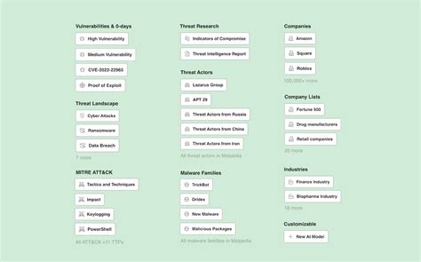 how to discover the best content on feedly feedly