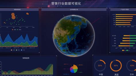 Sugar智能bi及数据可视化 百度智能云