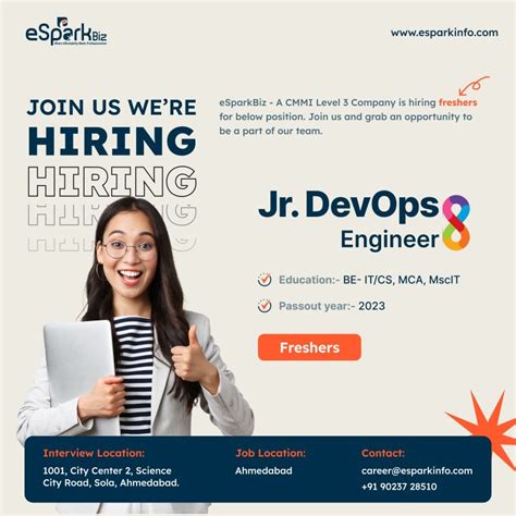 Sneha Dholakiya Posted On Linkedin