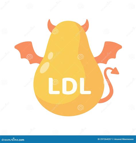 HDL And LDL Cholesterol Cartoon Good Fat And Bad Fat Accumulated In The Body CartoonDealer