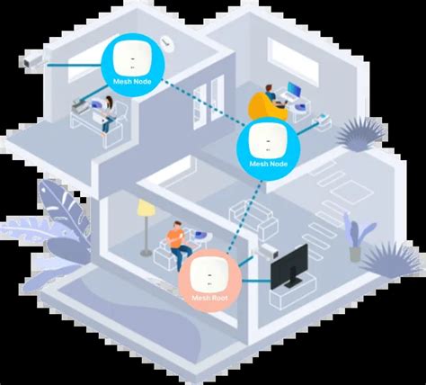 Kenstel The Network Solutions And Networking Products Experts