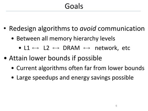 Ppt Introduction To Communication Avoiding Algorithms Csberkeley ~ Demmel Sc13tutorial