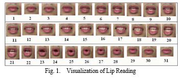 Intuitive Perception Speech Recognition Using Machine Learning
