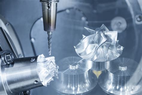 Multi Axis Cnc Machining Explained Makerverse