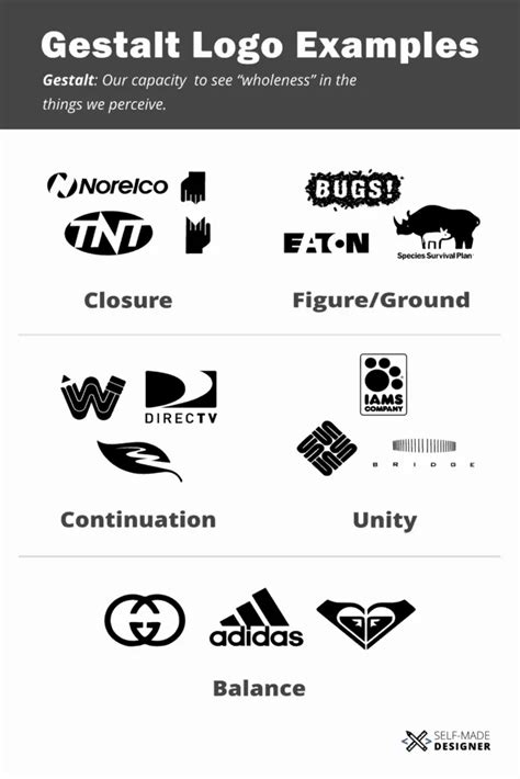 Gestalt Principles Similarity Logo Fessjo
