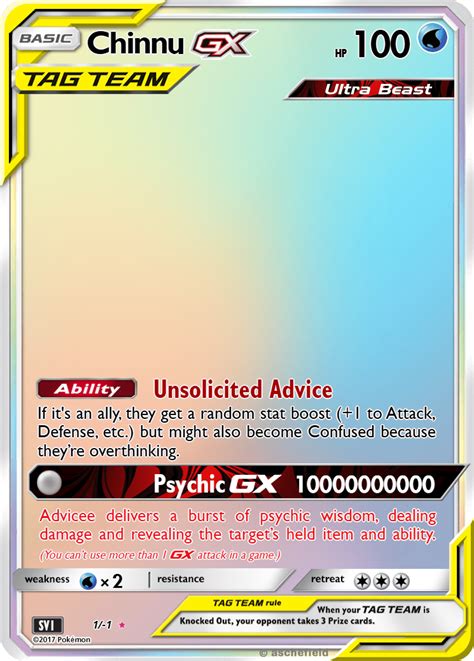 Chinnu Prathipan Poké