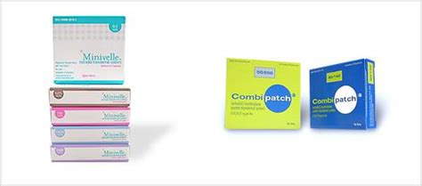 Combipatch Minivelle Patches No Longer In Shortage Mpr