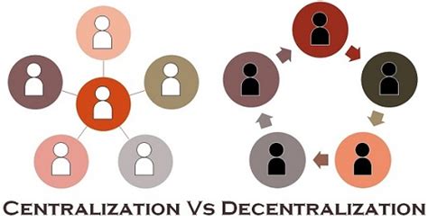 What Actually Is Decentralization In Health Public Health Notes