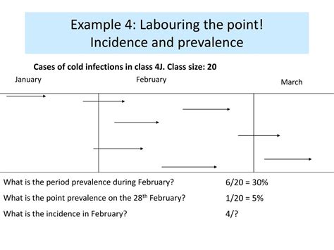 Ppt Epidemiology Powerpoint Presentation Free Download Id 5802915
