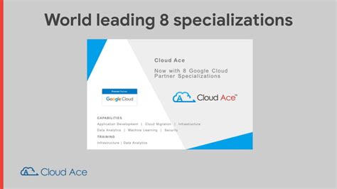 Seminar Modernizing Your Development Using Microservices Container And Kubernetes Ppt