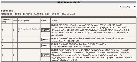 The Debug Log — Database Abstraction Layer Main Documentation