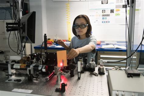 Research Opportunities And Internships Laboratory For Advanced Lasers
