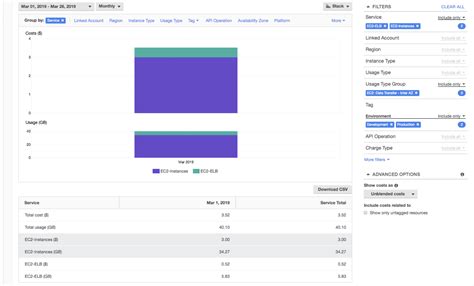 Using Aws Cost Explorer To Analyze Data Transfer Costs Aws Cloud Operations Blog
