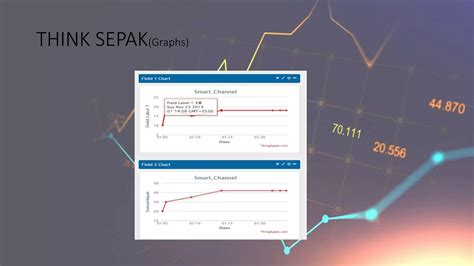 An Iot Based Air Pollution Monitoring System Pptx Pptx Indoor Environmental Quality Home