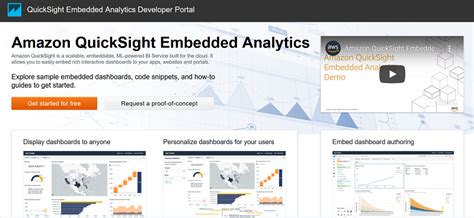 New In Amazon Quicksight Session Capacity Pricing For Large Scale