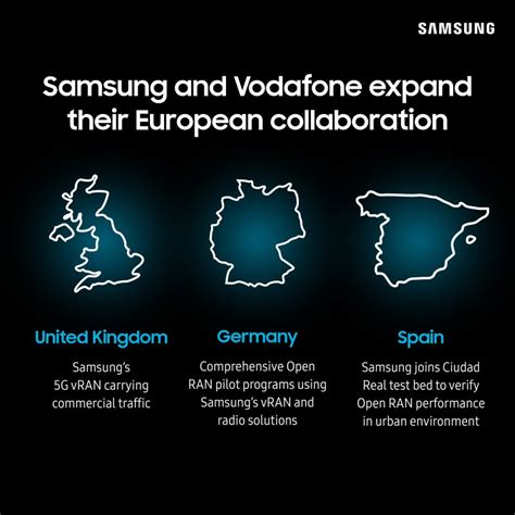 Samsung Networks On Linkedin 5g Openran 5gnetwork 2g 4g Vran 4g 5g