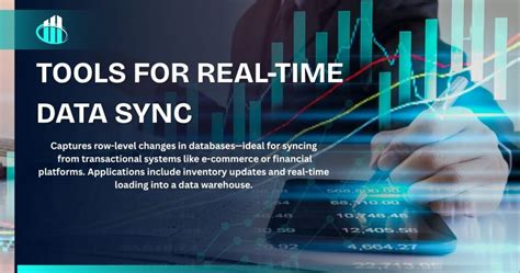 Real‑time Data Sync Tools Top Solutions For 2025