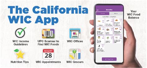 Wic Ecenter