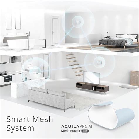 D Link Ax3000 Aquila Pro Ai Wi Fi 6 Smart Mesh Router Kalk Online