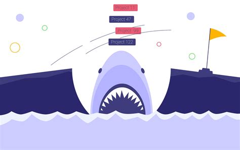 Managing Risks And Controlling Projects Crucial Role Of Data In Single And Multi Project