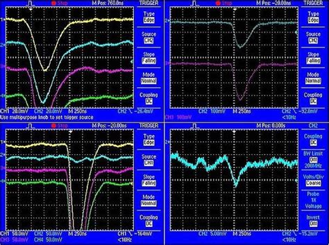 What Is An Oscilloscope Signal Keysight Oscilloscope Glossary Used