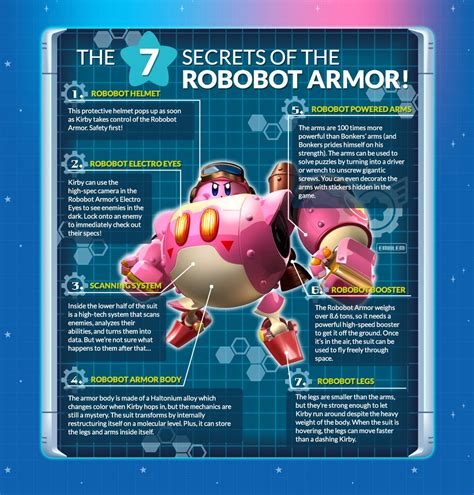 Kirby Planet Robobot Armor Play Nintendo
