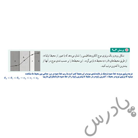 گام به گام فصل 3 فیزیک دوازدهم تجربی