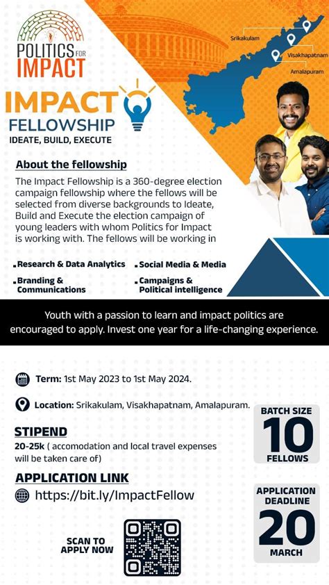 Alapati Vittaleswar Posted On Linkedin