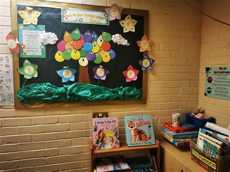 Elsa Displays Elsa Support