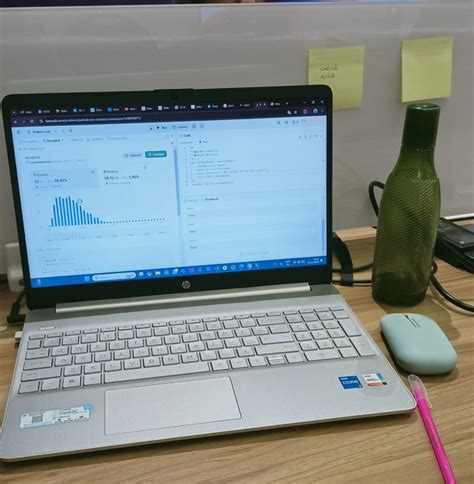 Nissa Mohammed On Linkedin Coding Reactjs Frontenddeveloper
