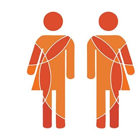 Dysphoria Types Signs Tips And Therapies
