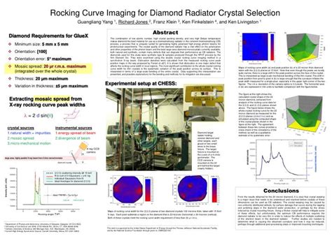 Ppt Rocking Curve Imaging For Diamond Radiator Crystal Selection Powerpoint Presentation Id